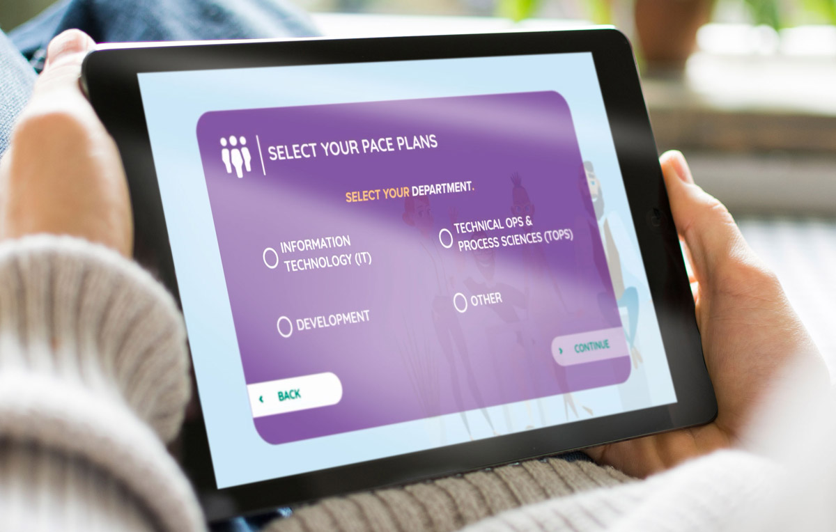 PDG Resources – Performance Development Group